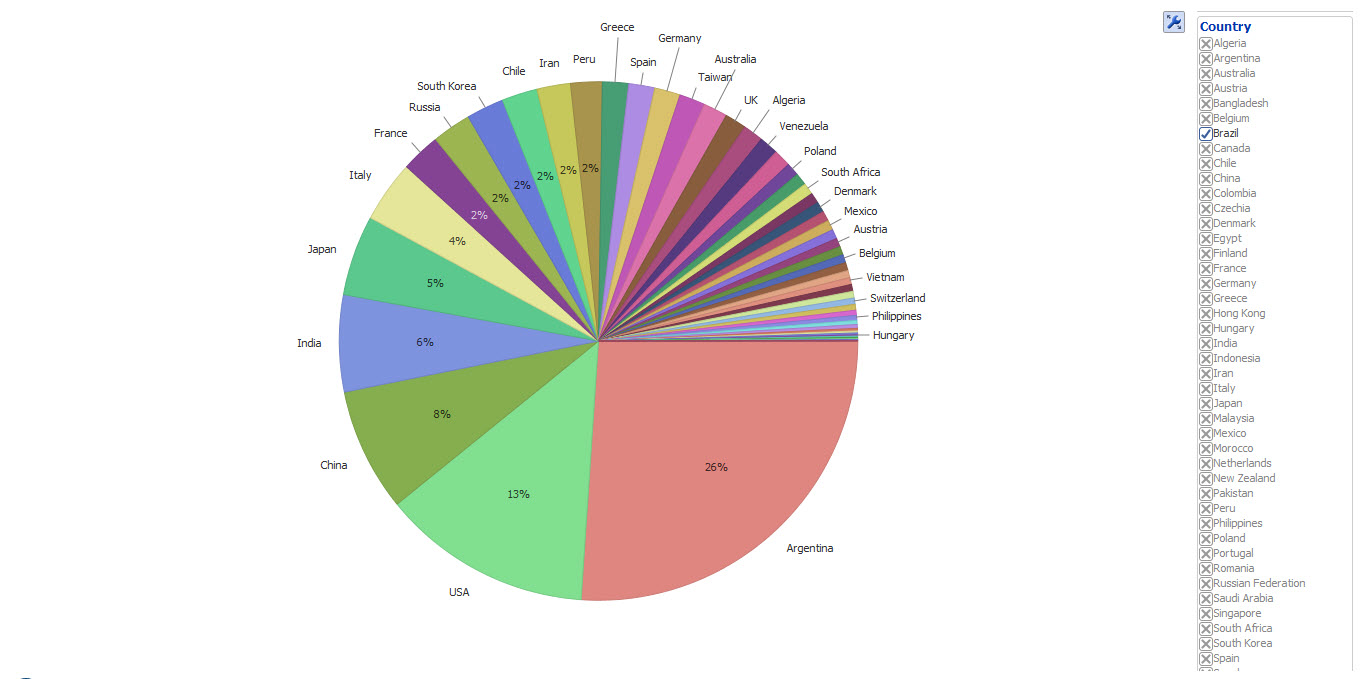 Pie Chart example.jpg 130K